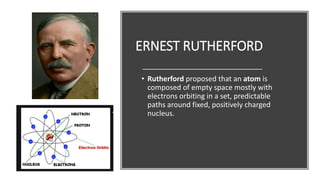 Development of-atomic-theory | PPTX