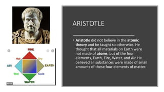 Aristotle Atom Model