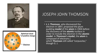 Isaac Newton Atomic Theory