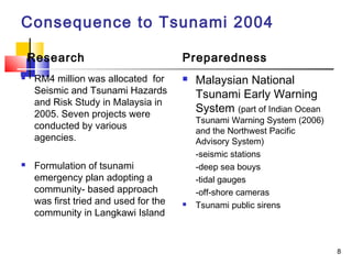 Development of Comunity-Based Tsunami Emergency Response Plan for ...