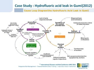 Development of Disaster Profiling Technique for Case-based Cause ...