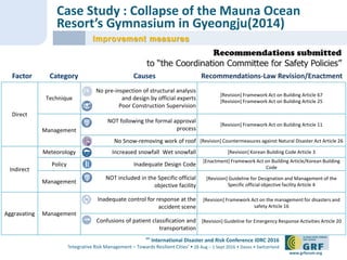 Development of Disaster Profiling Technique for Case-based Cause ...