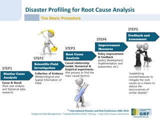 Development of Disaster Profiling Technique for Case-based Cause ...