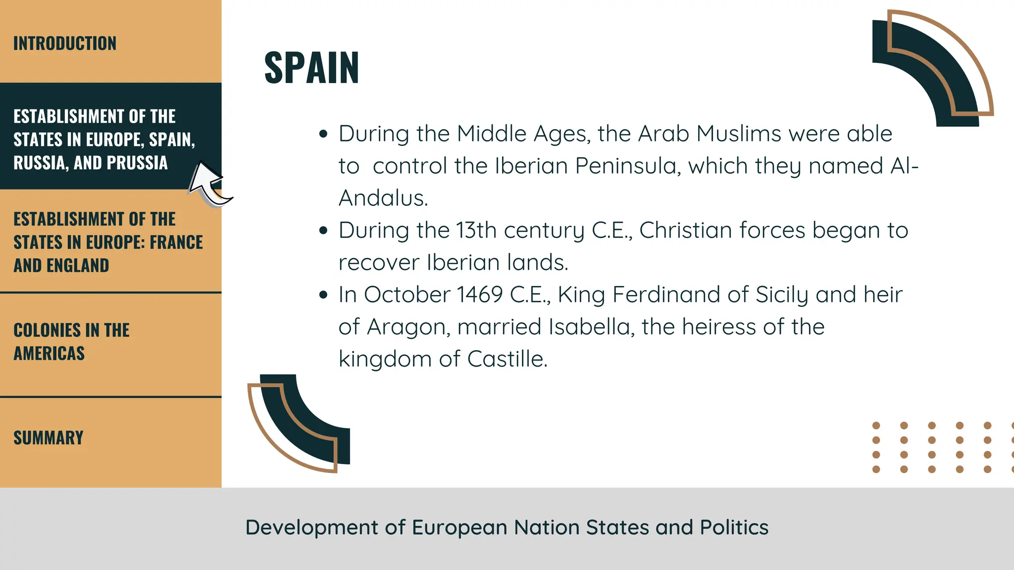 Development-of-European-Nation-States-and-Politics.pdf