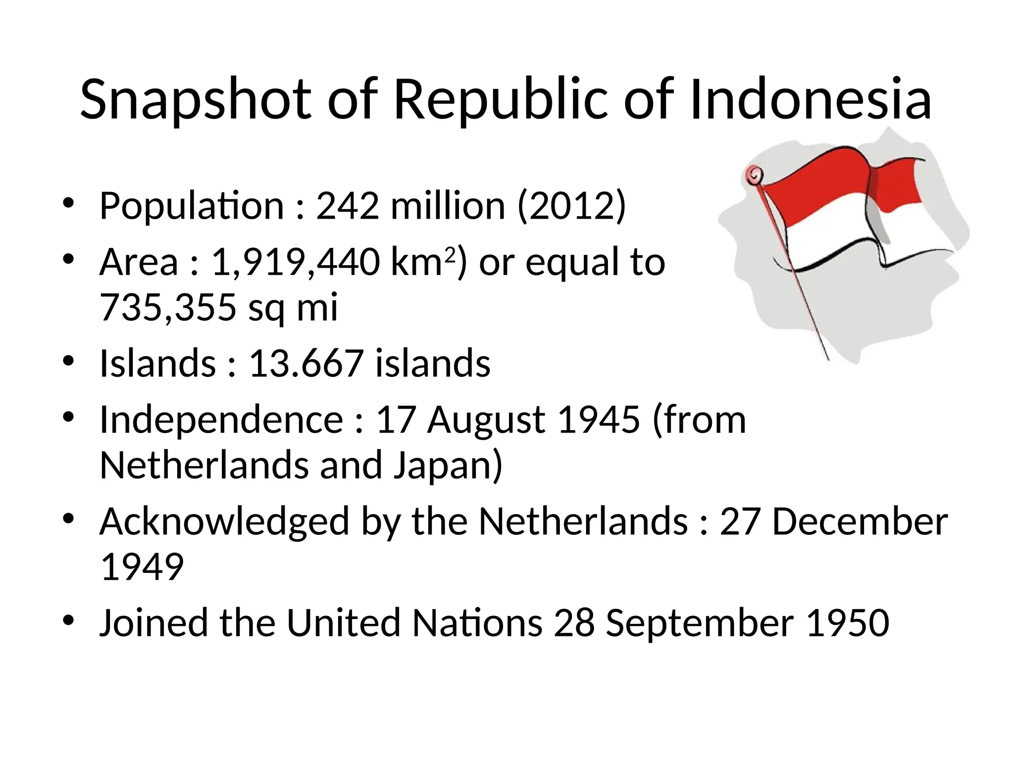development-of-human-rights-provision-in-indonesian-constitution-1945 ...