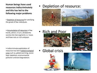 Development Of Resources, It’S Planning & Conservation | PPT