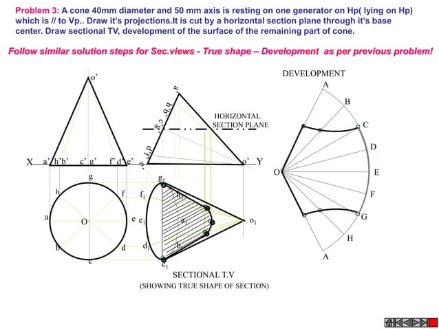 Development-of-surfaces-of-solids.ppt