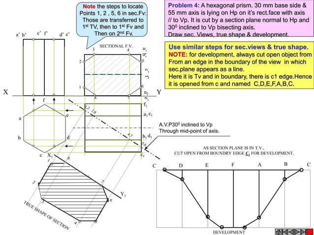 Development-of-surfaces-of-solids.ppt