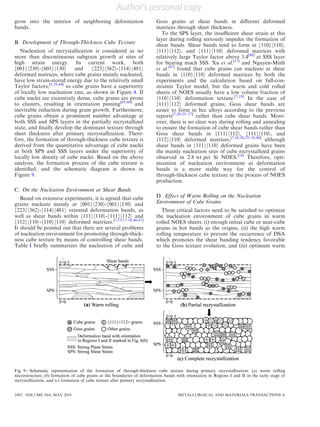 development-of-through-thickness-cube.pdf