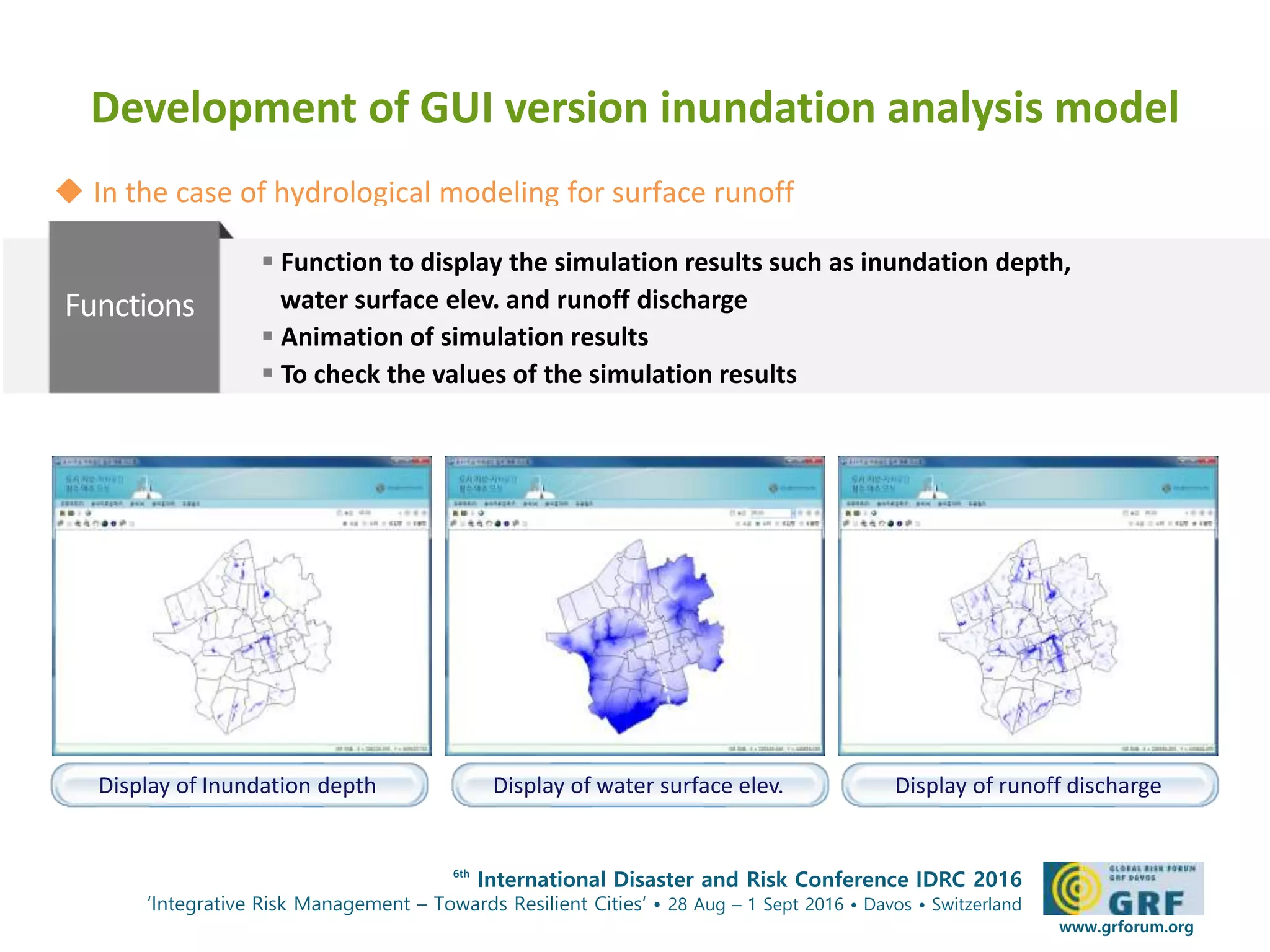 Development Of Urban Flood Analysis Model For Real Time Urban Flood