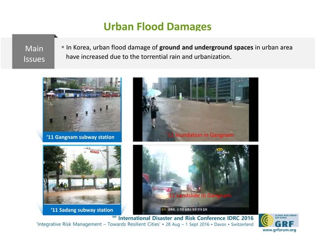 Development Of Urban Flood Analysis Model For Real Time Urban Flood