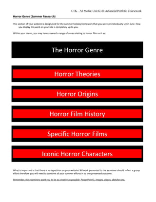 Development pack | PDF