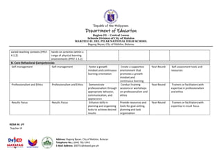 Development-plan.docx | Professional School | Postgraduate Education
