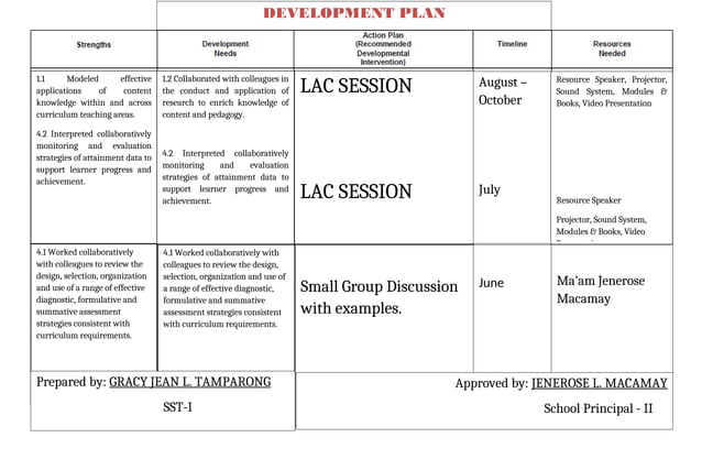 development-plan development-plxxxxxxxan | DOCX