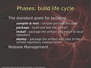 Automating Software Development Processes | PDF