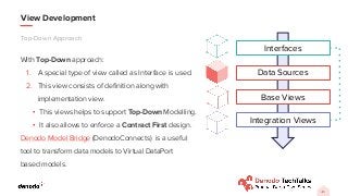 Development Strategy and Best Practices with Denodo | PDF