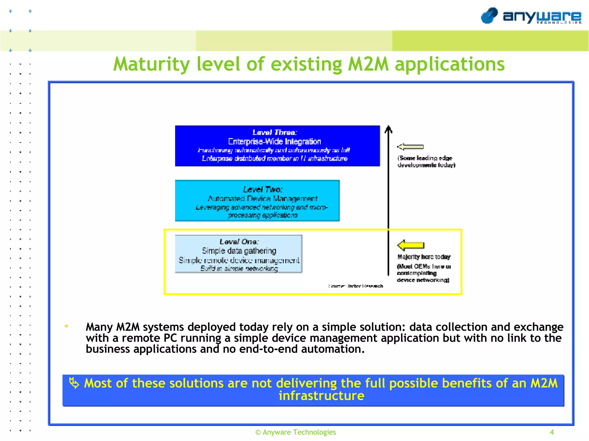 Development tools : a key driver for the M2M market take-off | PPT ...