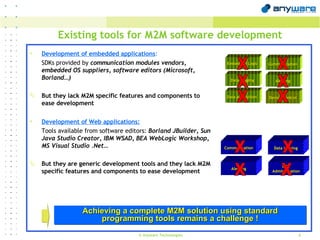 Development tools : a key driver for the M2M market take-off | PPT ...