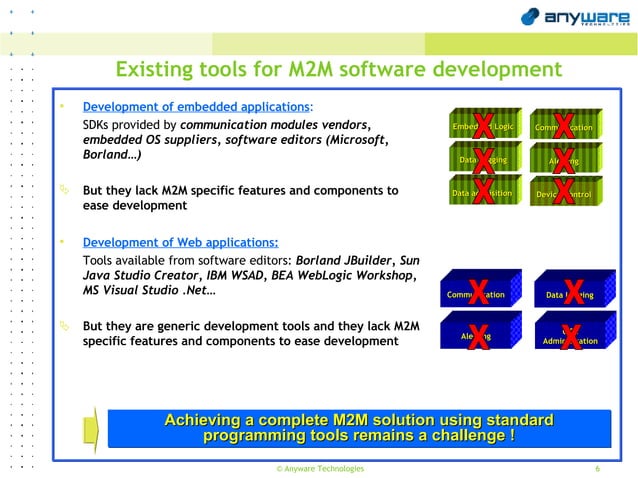 Development tools : a key driver for the M2M market take-off | PPT ...