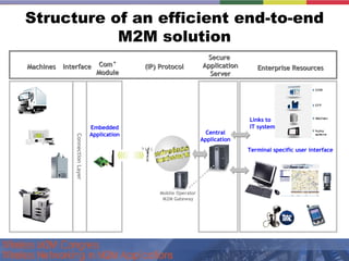 Development Tools: a key driver for the M2M market take-off | PPT | Computer Software and ...