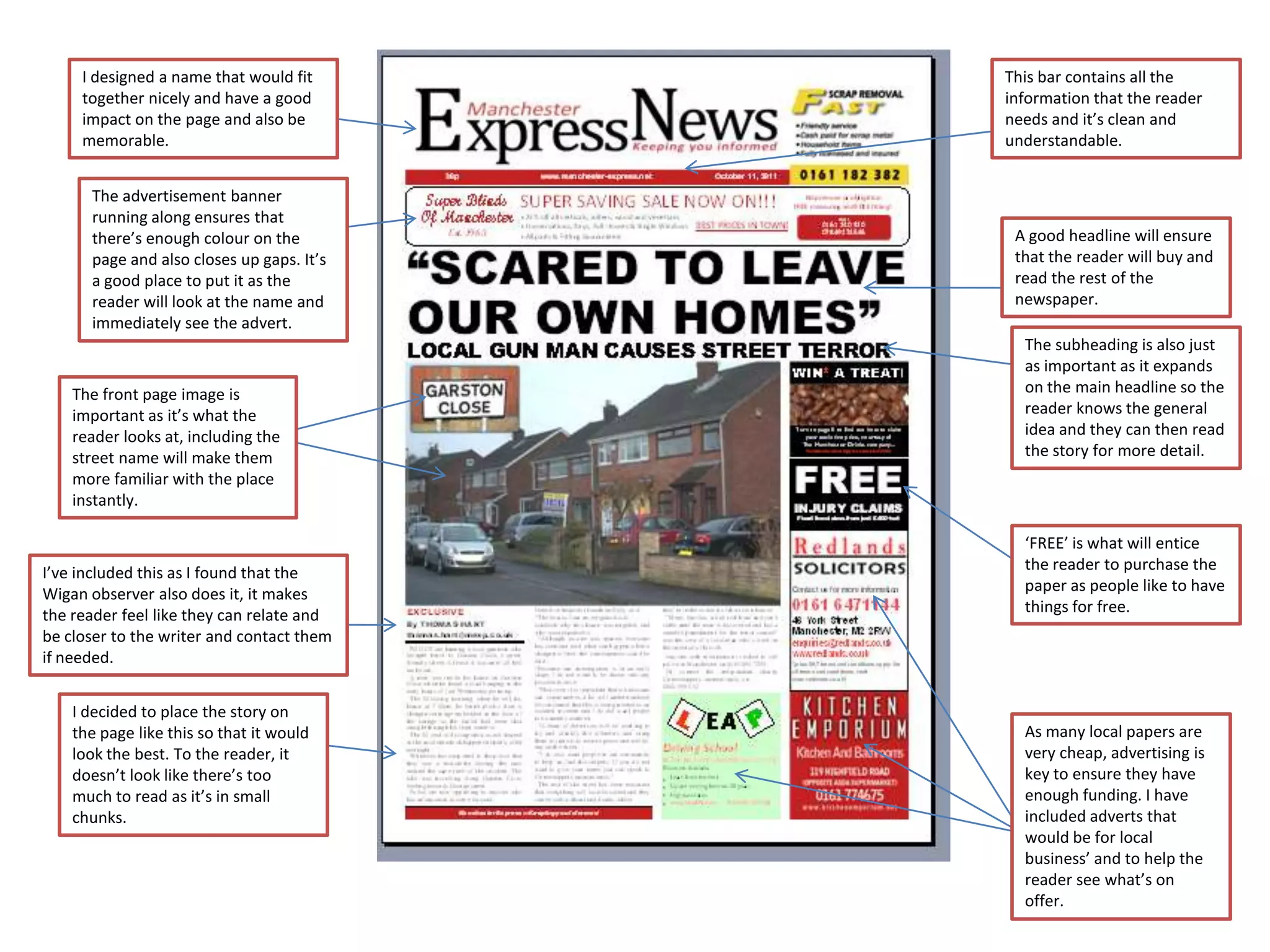 Newspaper Development | PPT