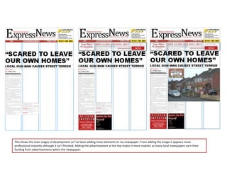 Newspaper Development | PPT