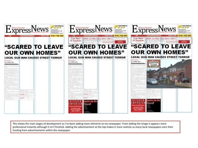 Newspaper Development | PPT