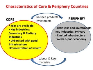 Development 1.2 | PPT