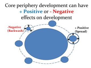 Development 1.2 | PDF