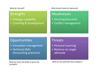 Development1oh1 swot | PPTX