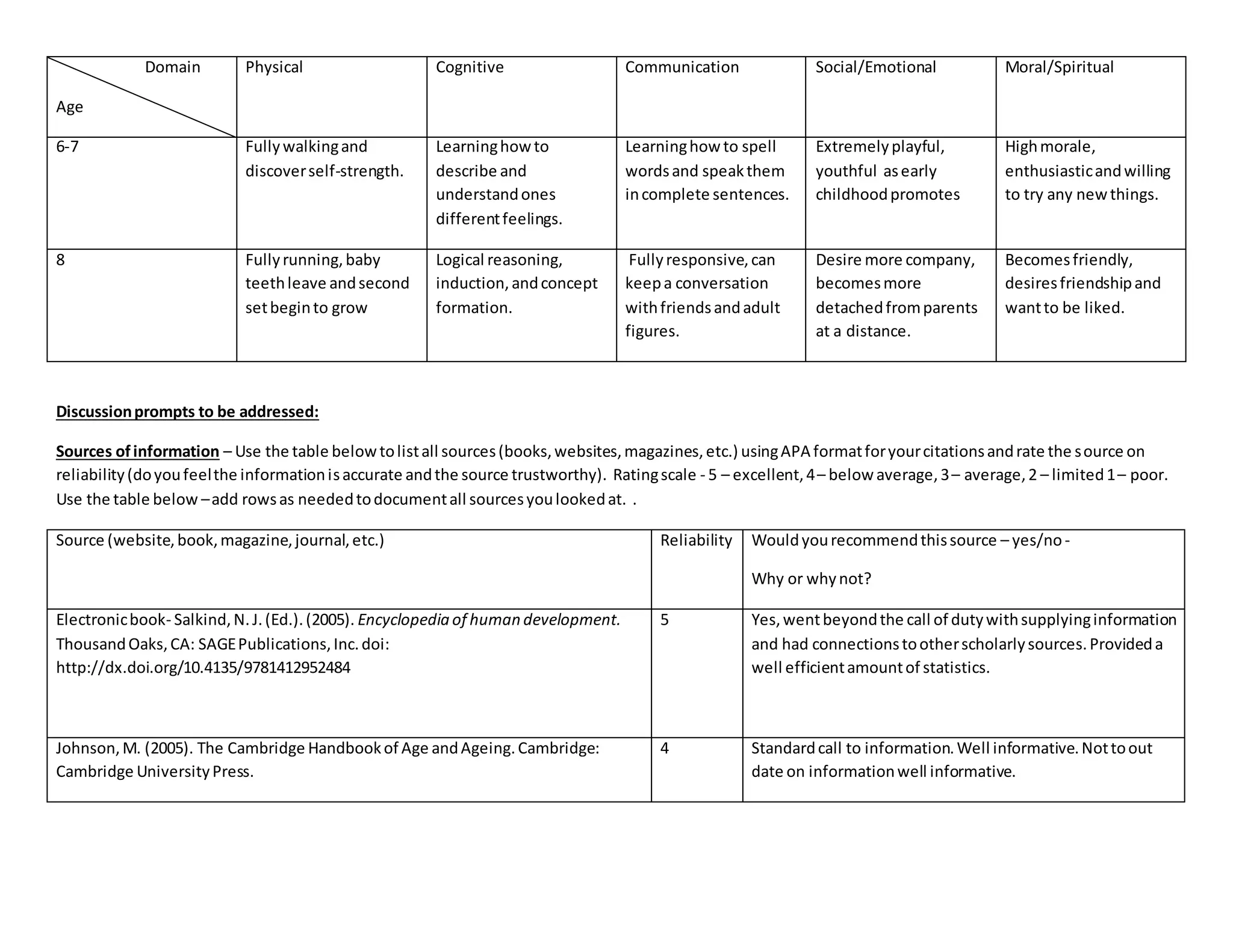 Developmental-Milestones.docx