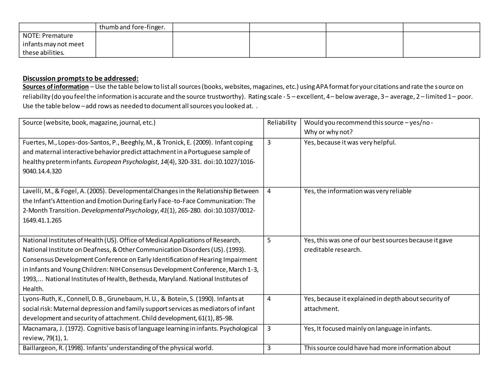 Developmental-Milestones.docx