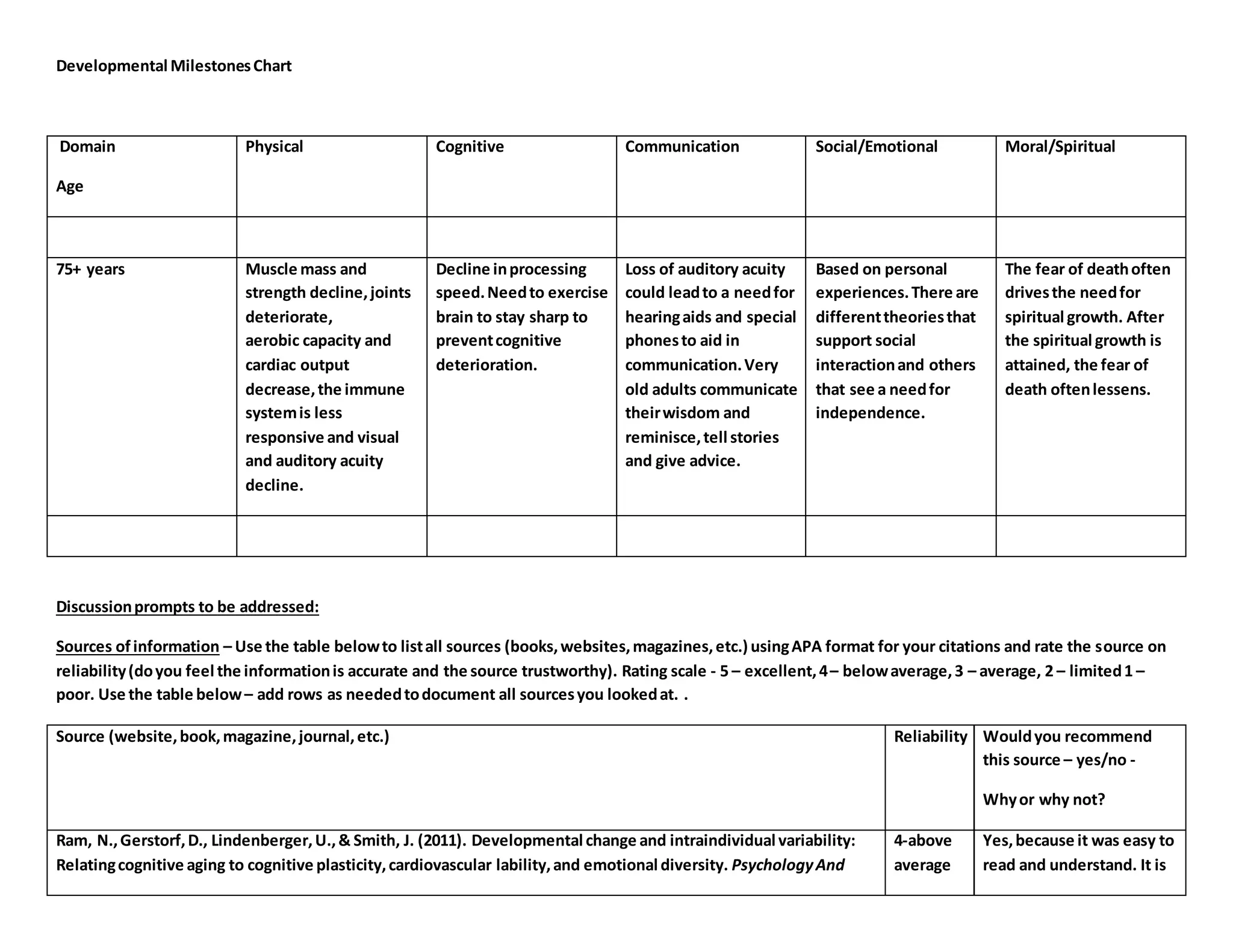 Developmental-Milestones.docx