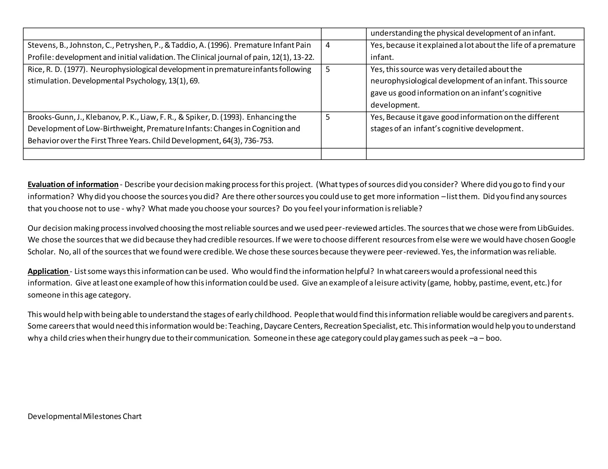 Developmental-Milestones.docx