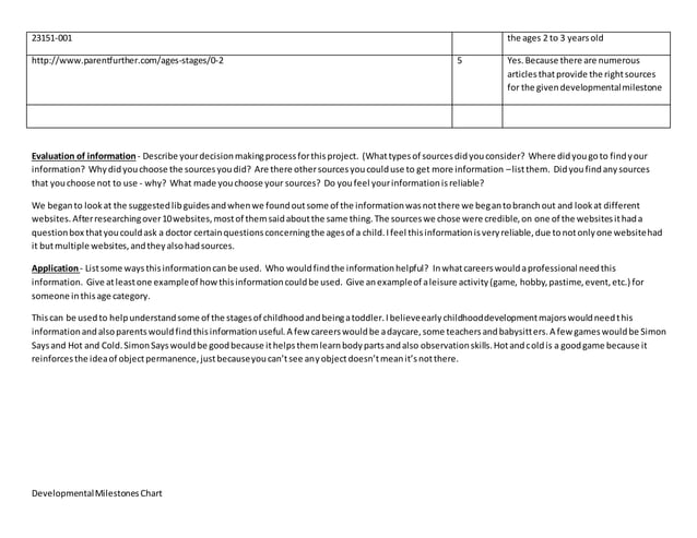 Developmental-Milestones.docx
