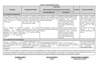 DEPED DEVELOPMENTAL PLAN 2021-2022ADCSSF | DOCX