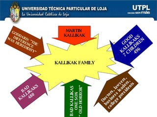 Development Psychology and Learning (II Bimestre) | PPT