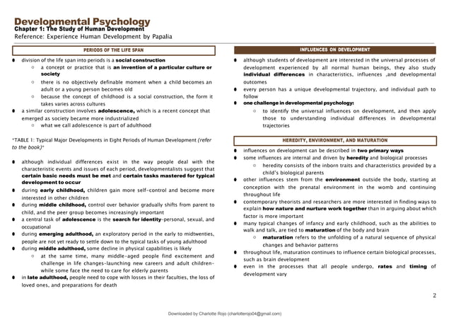developmental-psychology-chapter-1-by-papalia.docx