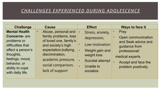 developmental-task-and-challenges_071338.pptx