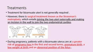 Developmental abnormalities of structures of female reproductive system ...