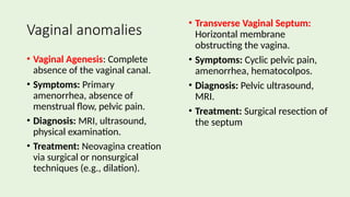 Developmental abnormalities of structures of female reproductive system ...