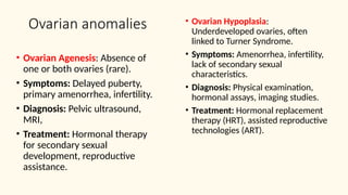 Developmental abnormalities of structures of female reproductive system ...