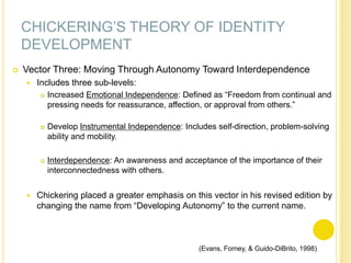 Developmental Advising: How to Put Heart, Courage, and Mind Into Your ...