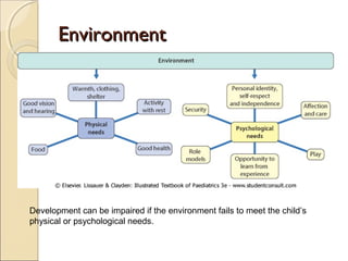 Developmental and behavioral pediatrics | PPT