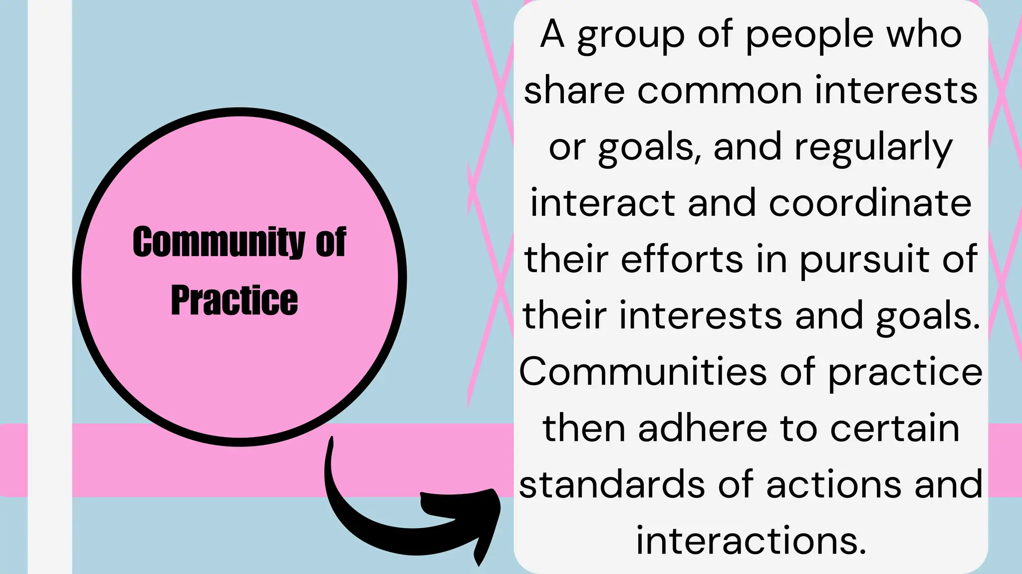 Developmental and Socio-Cultural Dimensions of Learning_20241106_065607 ...