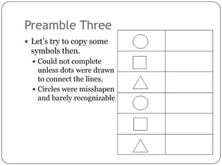 Developmental art in the low literacy classroom | PPTX