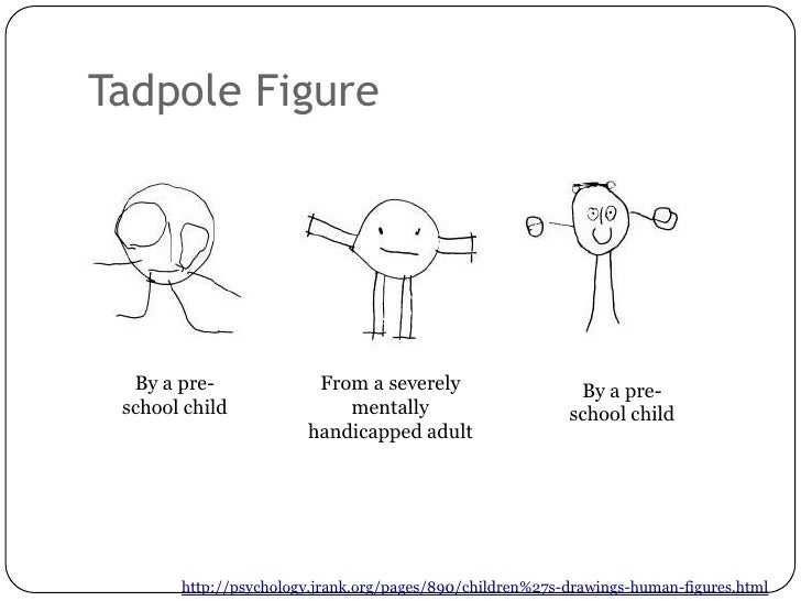 Developmental art in the low literacy classroom