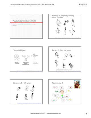 Developmental art in the low literacy classroom handout | PDF