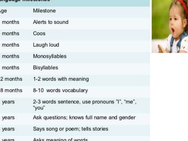 Developmental assessment and screening | PPTX