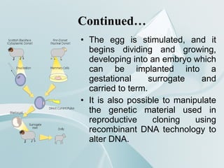 Cloning | PPT
